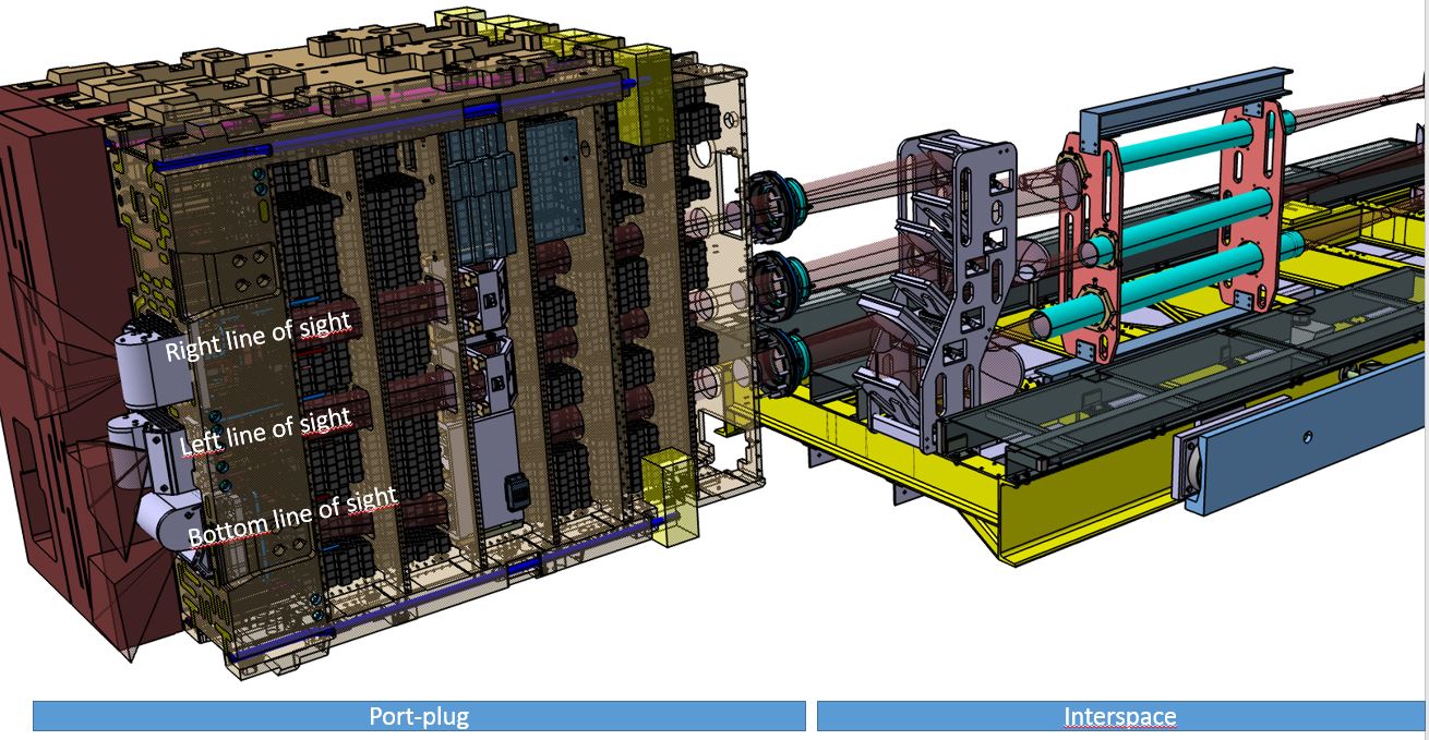 A new step towards the completion of a major ITER diagnostic - IRFM
