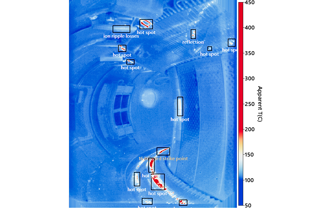 AI to monitor the walls of the Tokamak WEST - IRFM